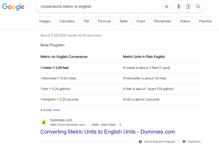 Featured Snippet: How To Earn A Spot?