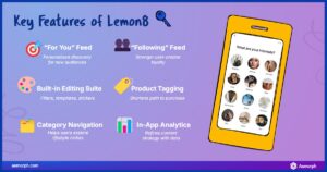 Lemon8 Singapore: How It's Shaping Singapore’s Lifestyle Marketing Scene | Aemorph